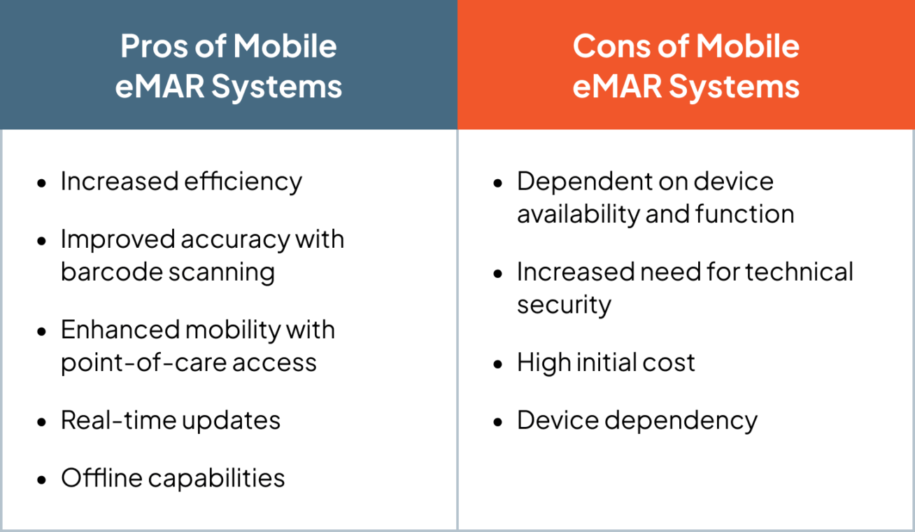 5 Types of eMAR for Senior Living Communities | Aline